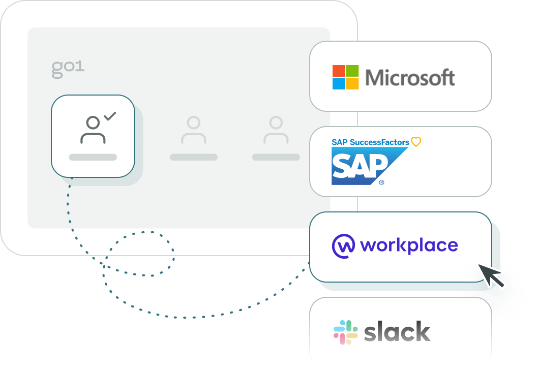 Go1 | Transformational Learning through Online Courses